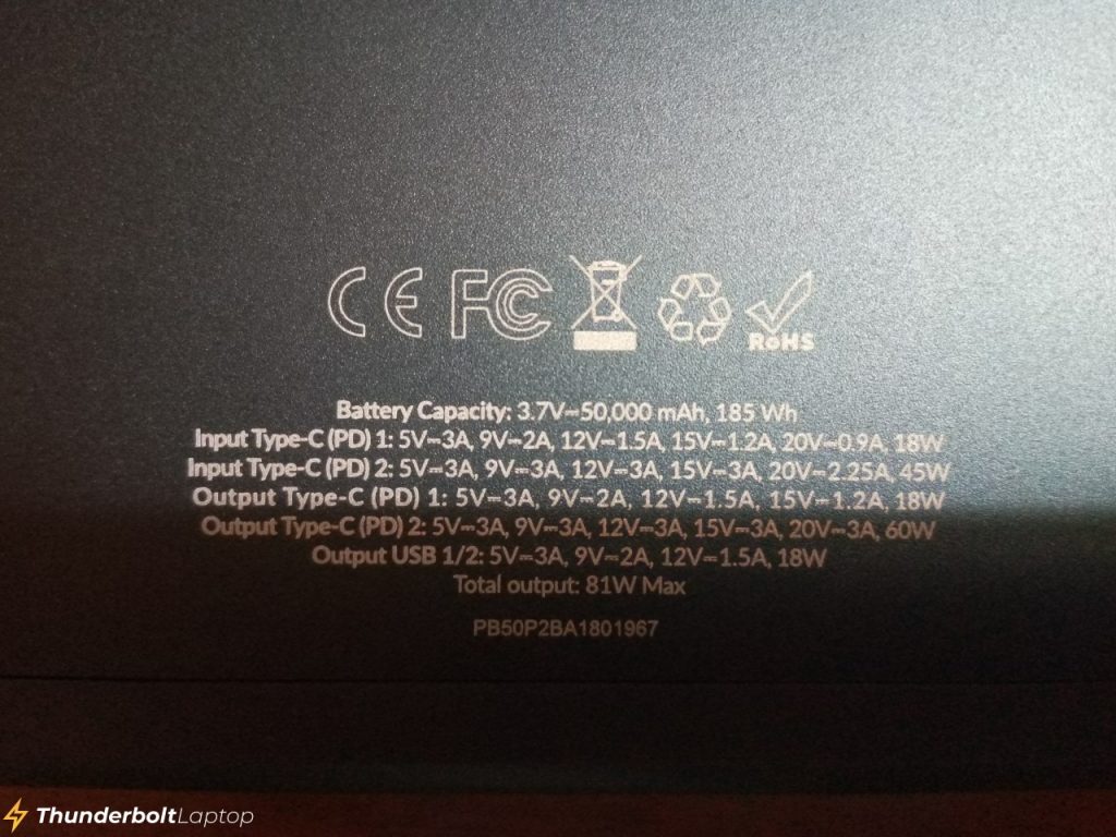 Crave PowerPack 2 Review: 50,000 mAh Power Bank for Laptops