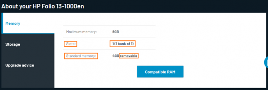 What is Soldered RAM in a Laptop