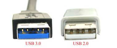 How to Detect the USB version on Windows 10 and 11