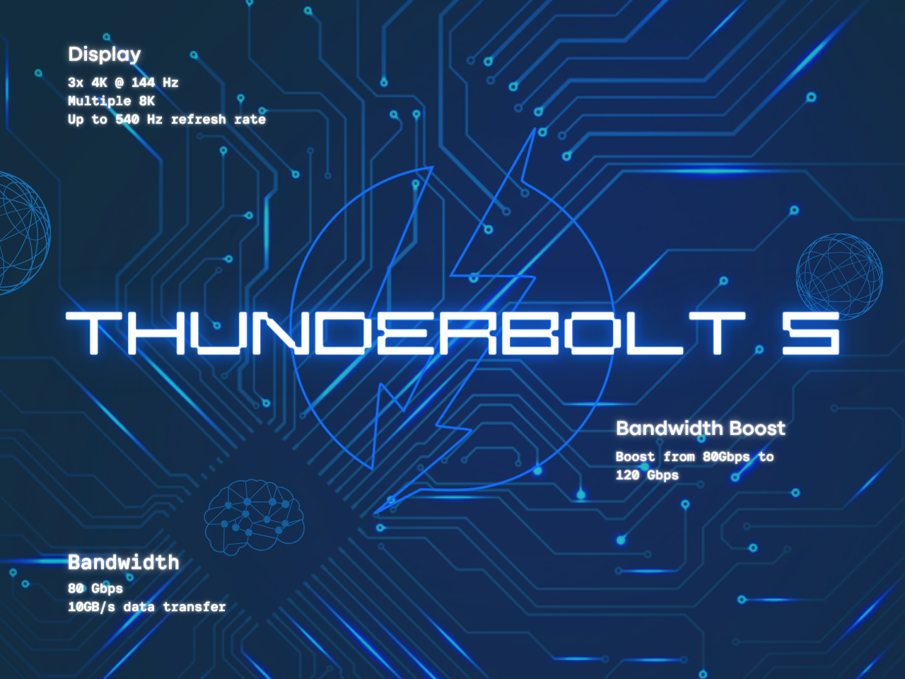Thunderbolt 5: what it is, what it does